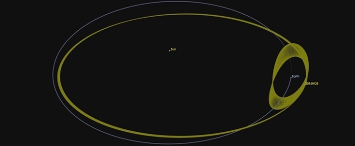 Dünya’nın Yeni Yarım Uydusu: 2016 HO3